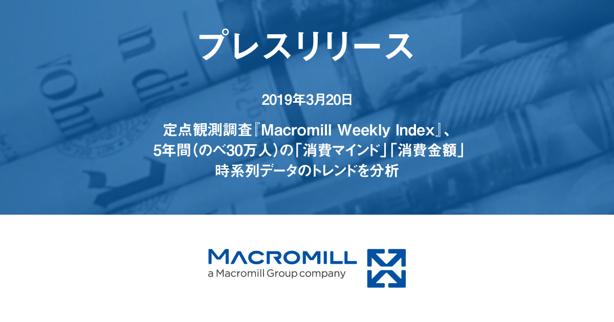 定点観測調査『Macromill Weekly Index』、 5年間の「消費マインド」「消費金額」時系列データのトレンドを分析 | マクロミル